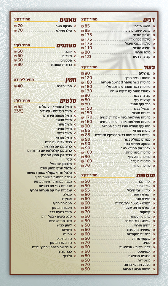 מלכה – מסעדת בשרים – מלכה – מסעדת בשרים